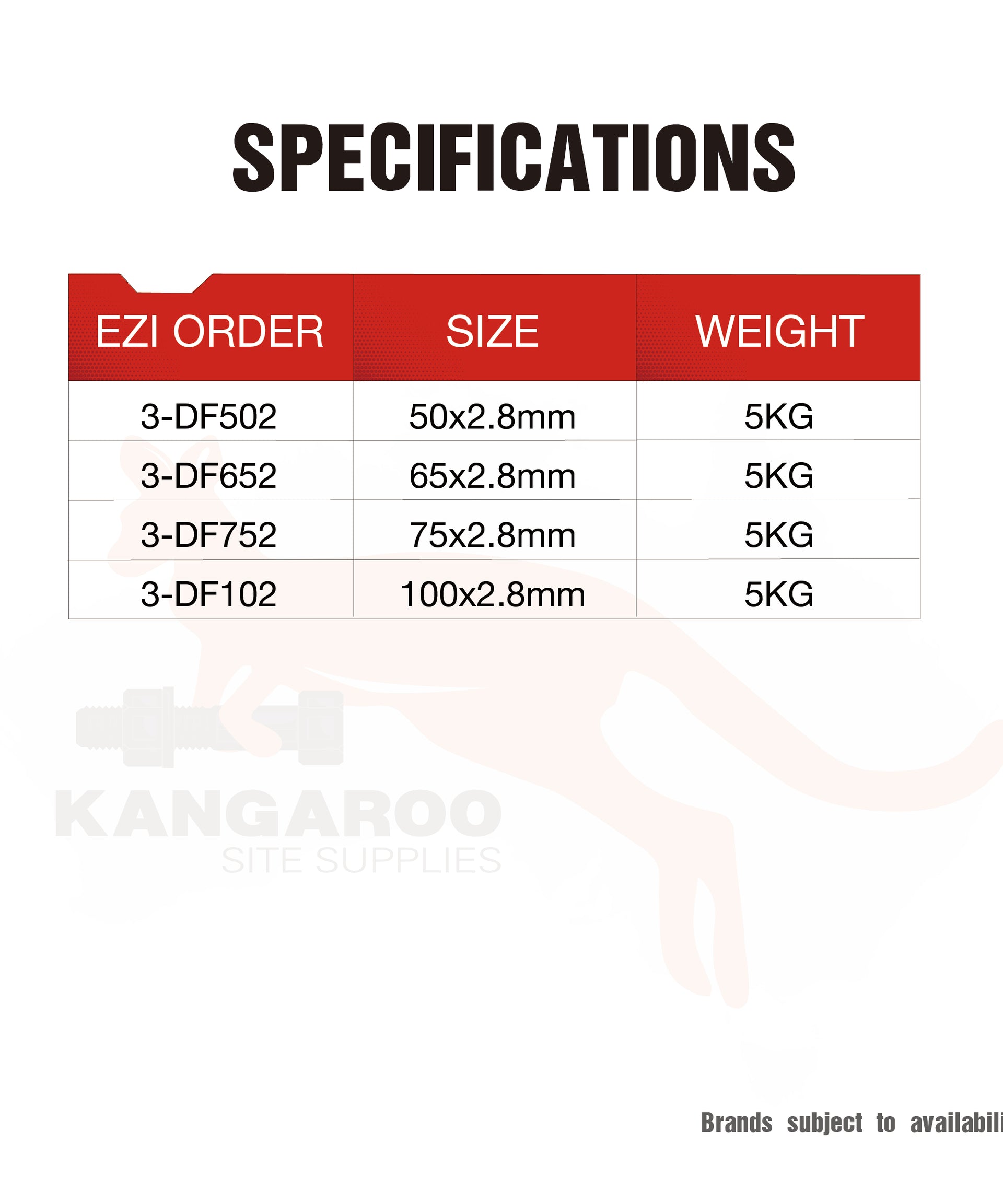 Duplex Formwork Nails Bright Pack 5kg, Multiple Sizes – Kangaroo Site ...