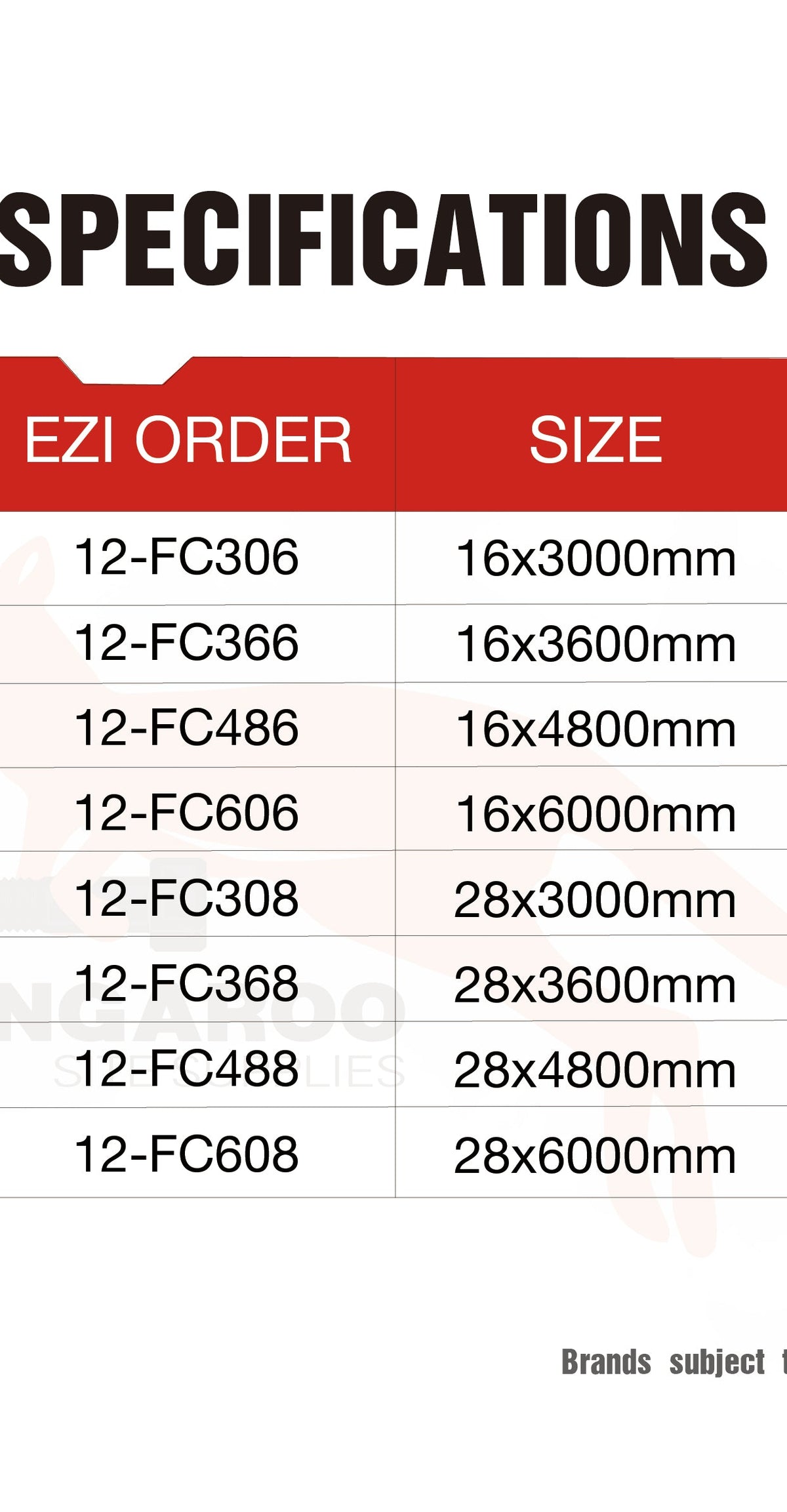 Furring Channel Multiple Sizes – Kangaroo Site Supplies