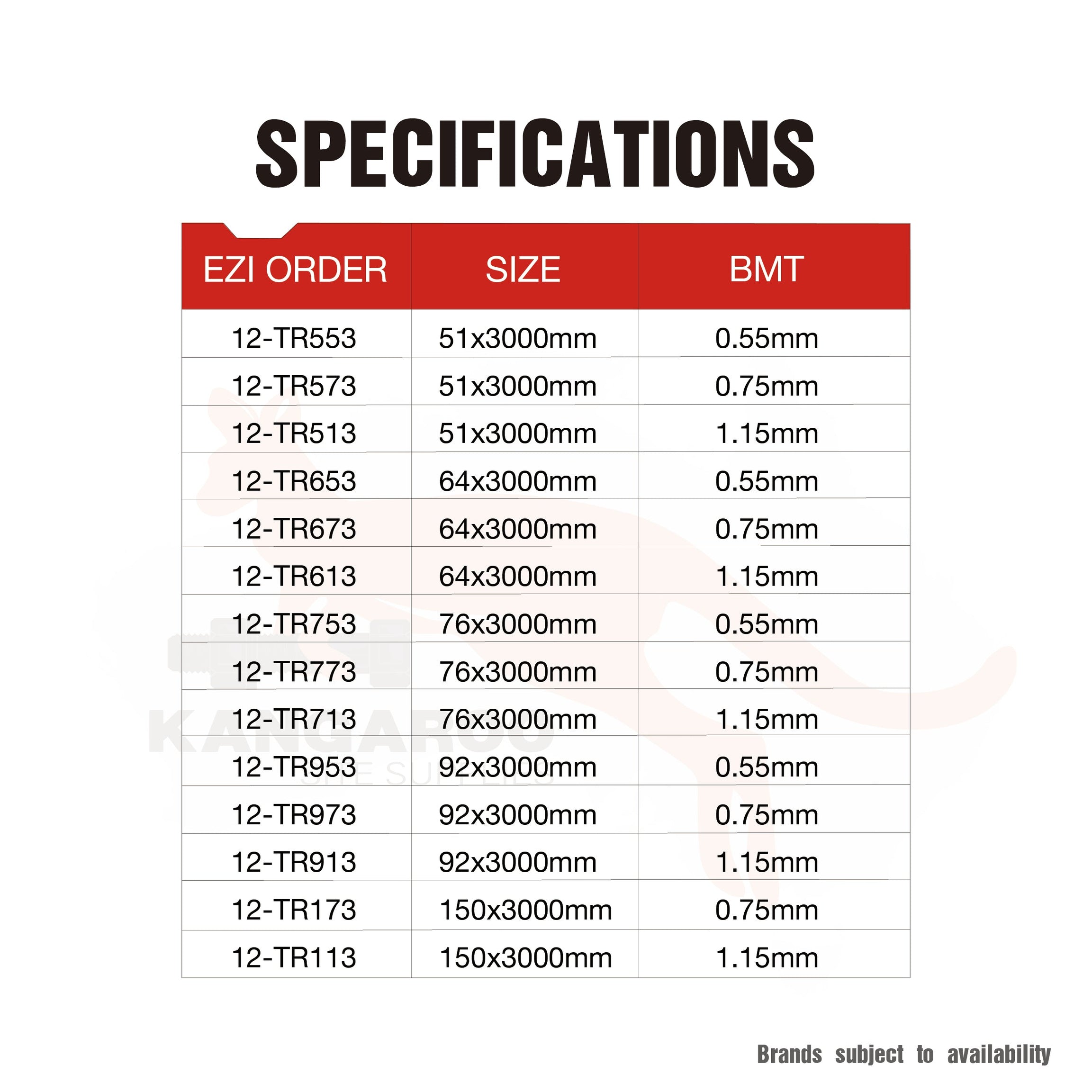 Track Bmt 0.55mm/0.75mm/1.15mm, Multiple Sizes – Kangaroo Site Supplies